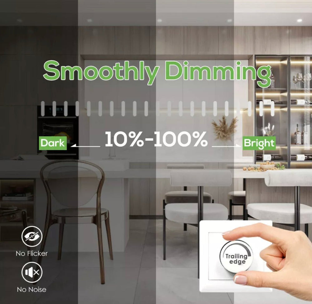 Everything you need to know about Dimming LED